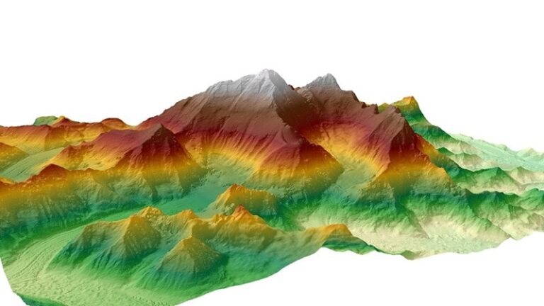 ArcGIS Mapping - KSA Land Surveyors