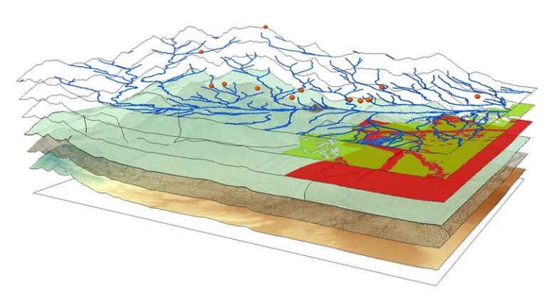 ArcGIS Mapping - KSA Land Surveyors